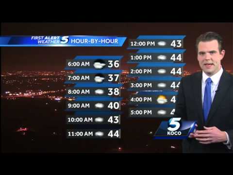 Forecast: A dreary morning in central Oklahoma