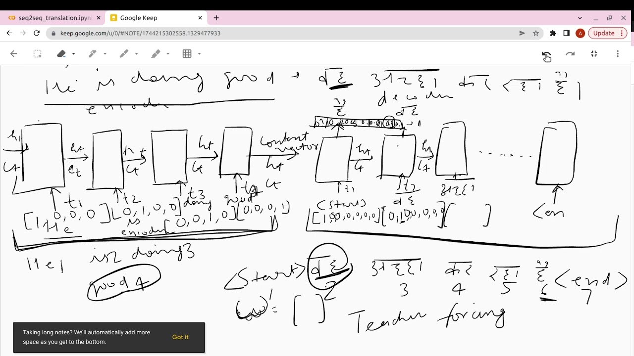 How Seq 2 Seq model can be trained with LSTM cell