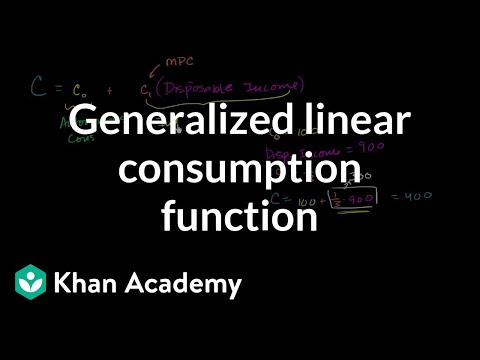 Generalized linear consumption function - Economics Video Lecture