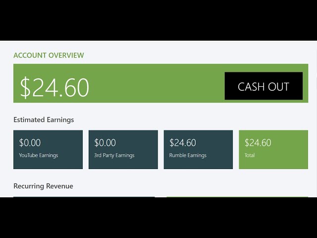 Twitch vs Rumble vs Kick: Which platform offers the best incentives for ...
