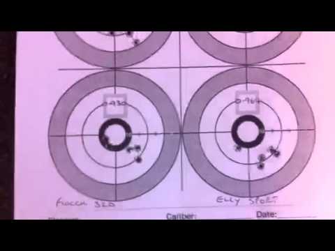.22lr rimfire ammo test, comparison, cci, rws, fiocchi, Ely