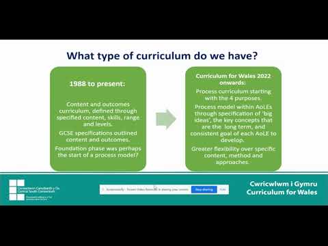 An introduction to curriculum design