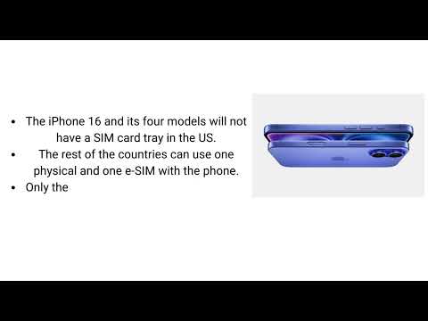Do iPhone 16 and iPhone 16 Pro Have SIM Tray?