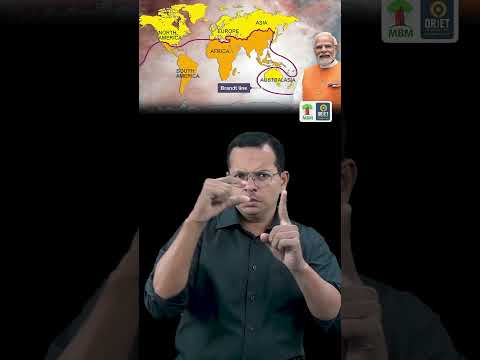 What is global north and Global South explain