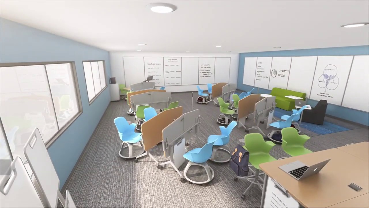 Verb Classroom Collection Animation