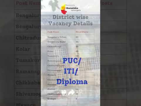 Karnataka Village Accountant Recruitment 2024 | 1000 VA Vacancies | Application Last Date