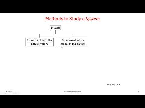 What is Simulation