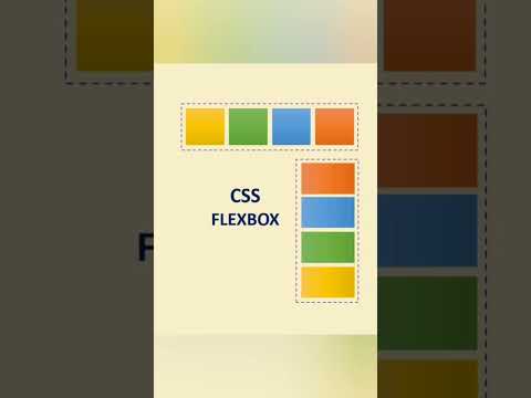 Difference between css grid and flexbox explained within 60 seconds. #coding #css #cssgrid #flexbox