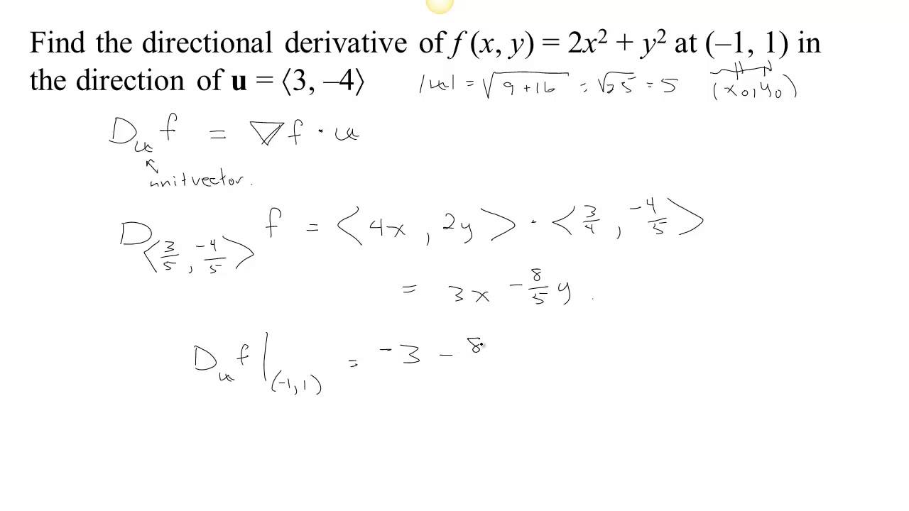 Directional Derivative Examples