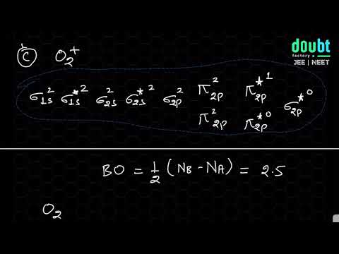Regarding the molecular orbital (MO) energy levels for homonuclear diatomic molecules, the INCORRECT