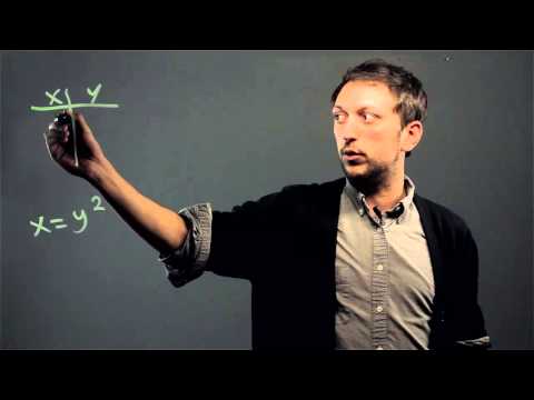 How to Find the Range Without Graphing : Math for Everyone