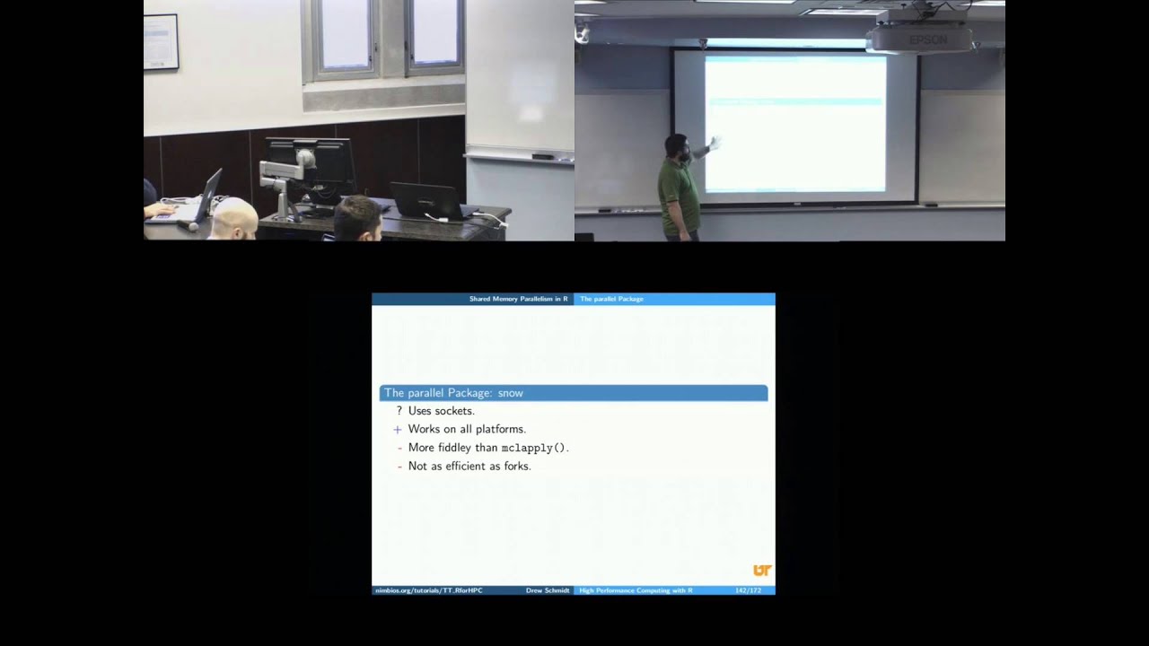 Using R for HPC Part IV: Parallelism