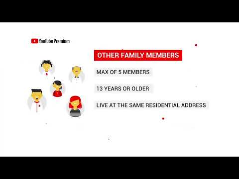 YouTube Premium How to set up and manage a YouTube family plan