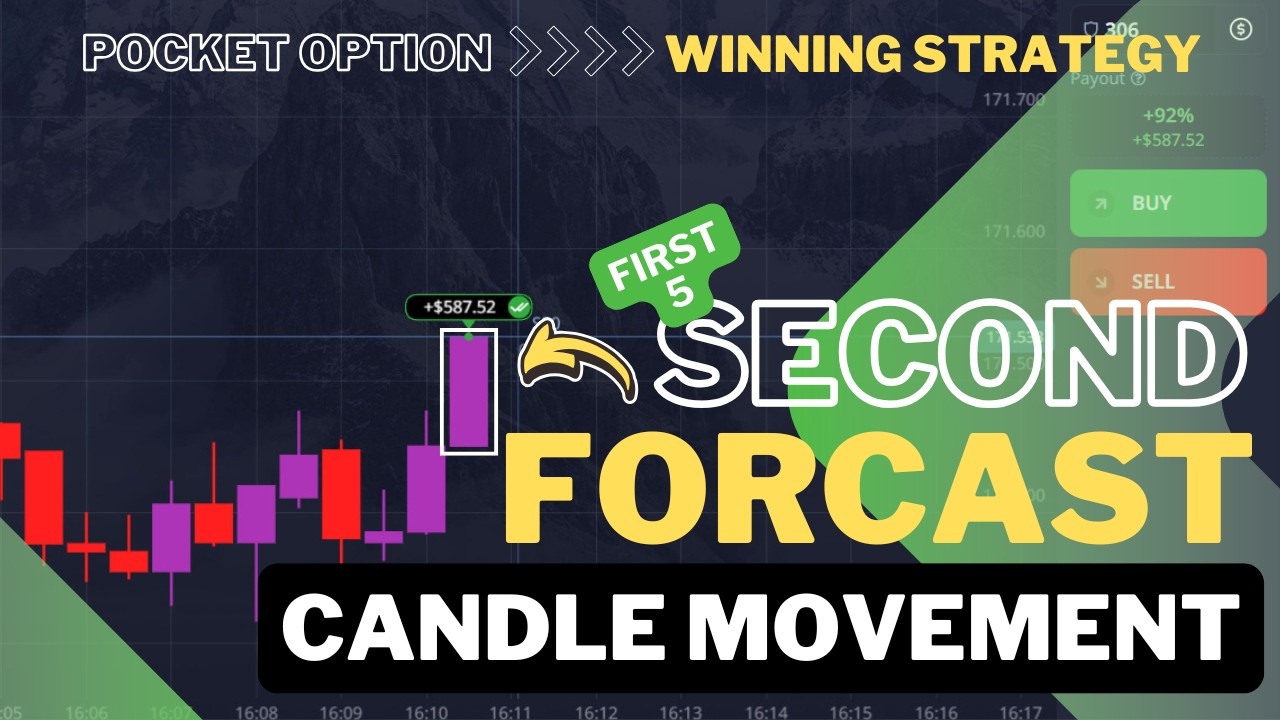 No Indicators Needed! Secret 5-Second Binary Strategy for Pocket Option💰