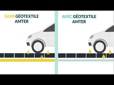 Géotextile dépolluant AMTER | Traitement des hydrocarbures des eaux de ruissellement