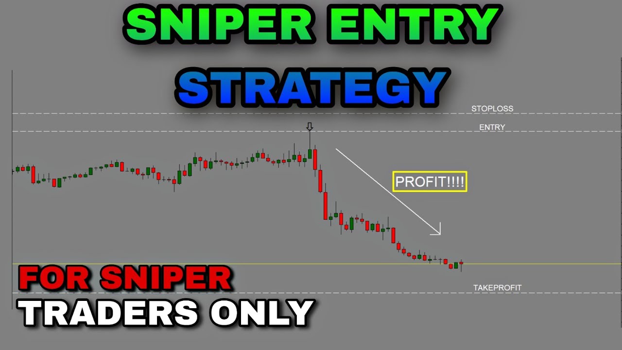 Simplified Sniper Entries Forex Trading Strategy