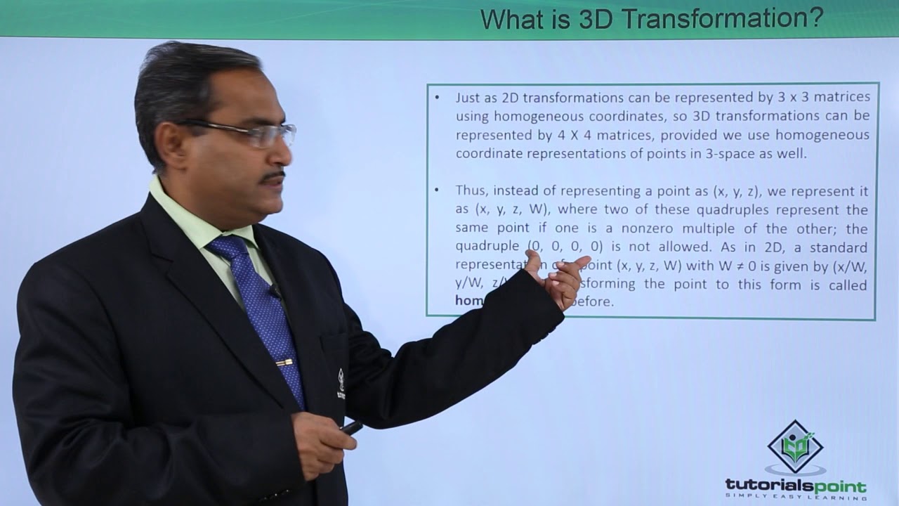 What is 3D Transformation?