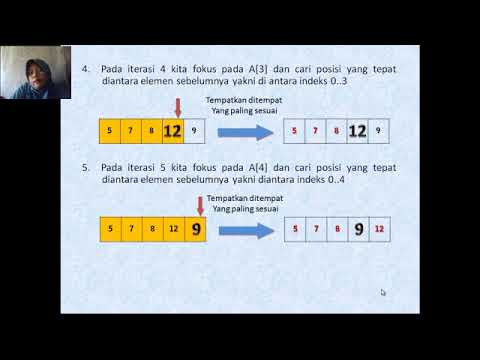 PEMBELAJARAN INFORMATIKA  KELAS 11 SMA