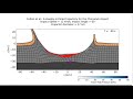Gareth Collins | About | Imperial College London