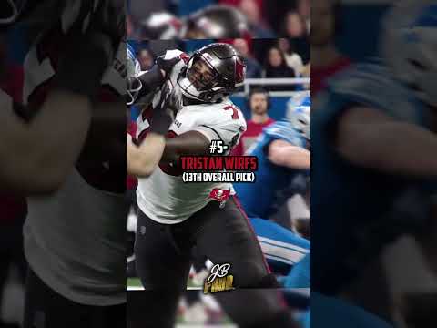 Top 10 Players From the 2020 NFL Draft #shorts