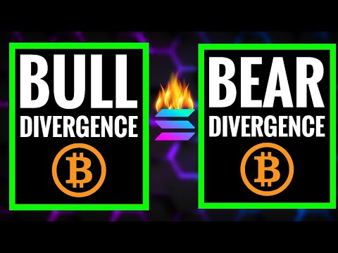 Bitcoin Trading Strategy 2022 (Bullish & Bearish Divergence Explained)