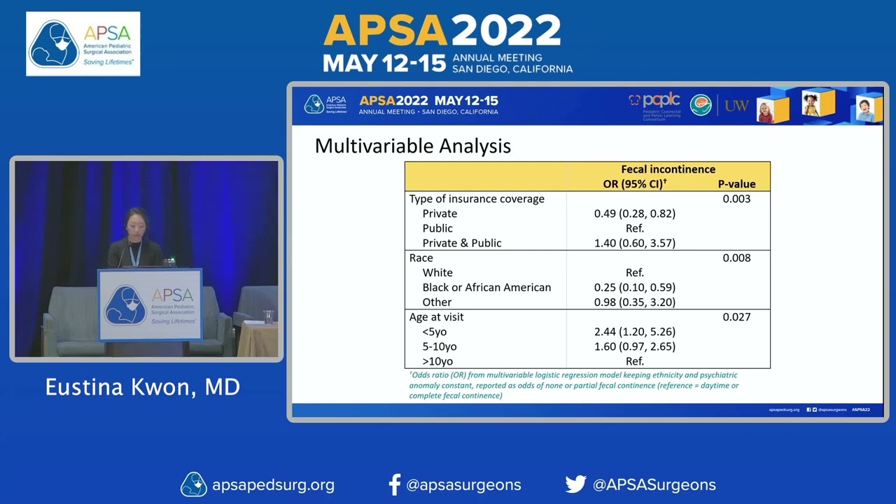 Scientific Session:  Fecal Continence Disparities in Patients w/Idiopathic Constipation(PCPLC Study)