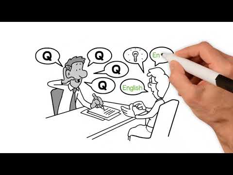 How to teach English - Engage, Study, Activate (ESA)