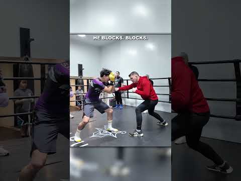 Boxing defense. Learn the basics !
