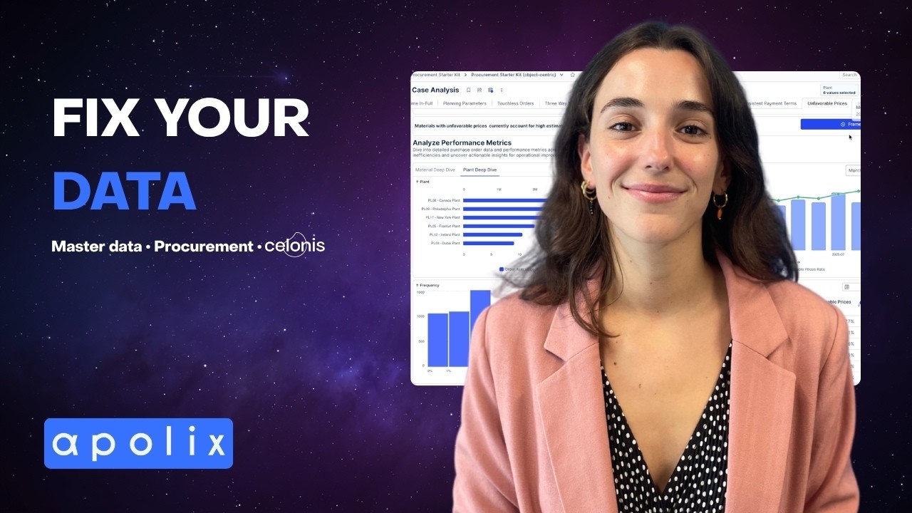 How To Fix Master Data Duplicates in Celonis Using AI