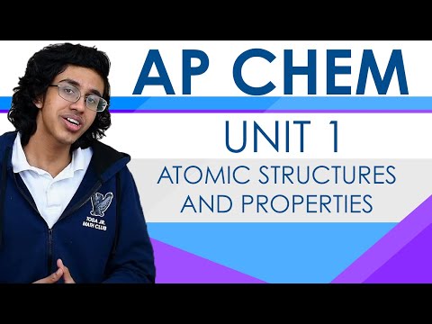 AP Chemistry Unit 1 Review: Atomic Structure and Properties!!