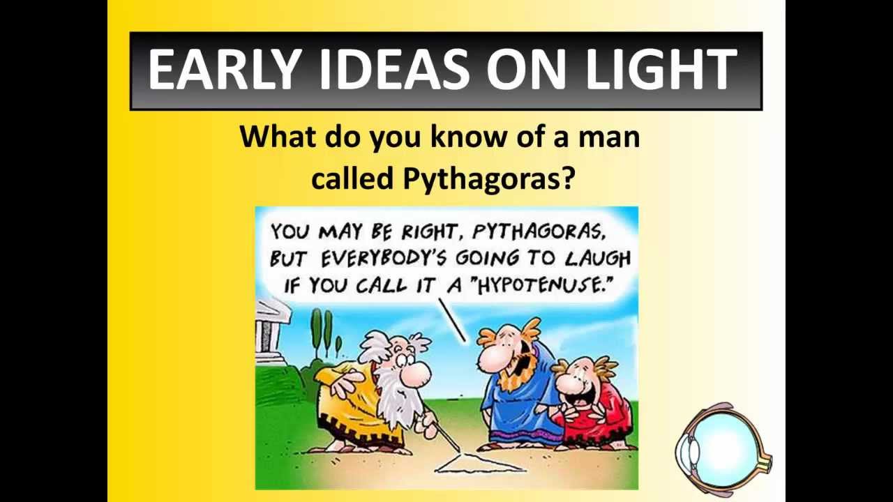 Light and Optics - video 1