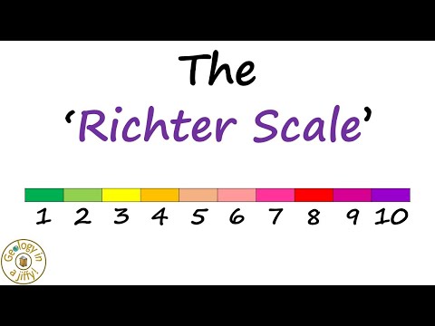 The Richter Scale - Geology in a Jiffy!