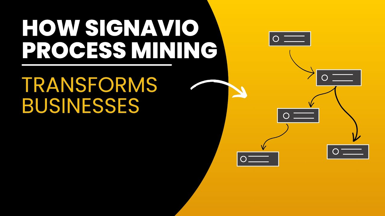 How Signavio Process Mining Transforms Businesses