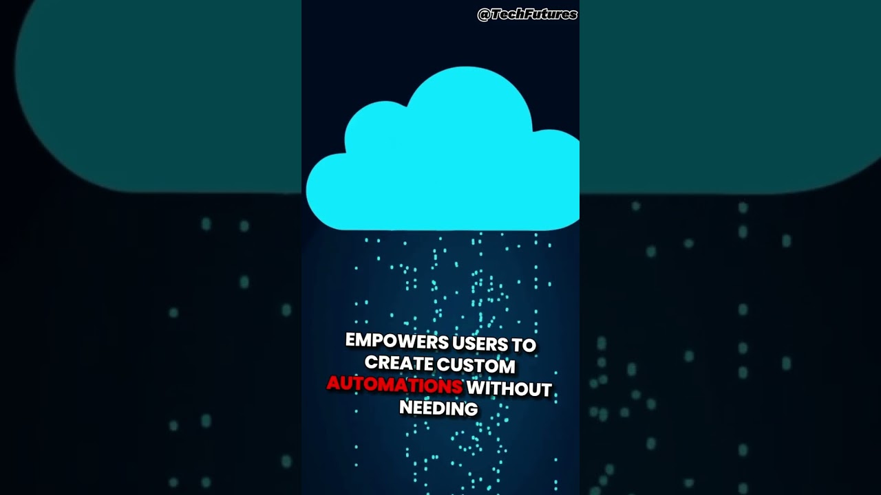 Revolutionize Work: Top Automation Tools 🚀 #Automation, #Productivity, #WorkSmart, #TechTools,