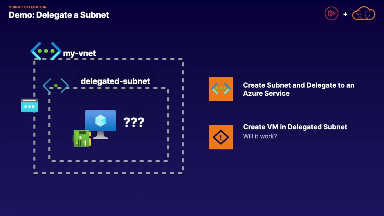 Understanding Subnet Delegation in Azure: A Comprehensive Guide | Galaxy.ai