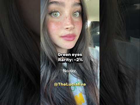 rare eye colors and their rarity.. #trending #shorts
