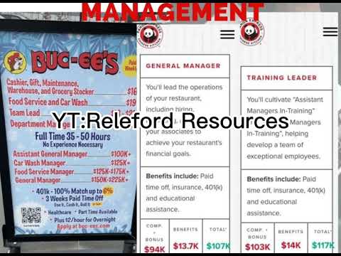 Buc-ee's & Panda Express| $100k Careers|Did You Know?#hiring#money#wealth#careers#jobs