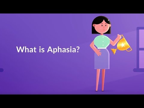 What is Aphasia? (Language Disorder)