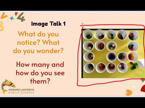 Math Routines: Number Talk Images
