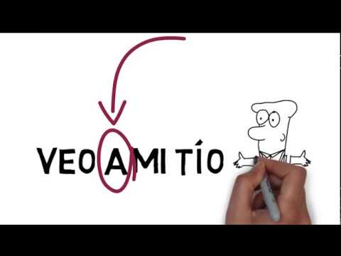 Spanish Grammar Bites : The personal 'a'