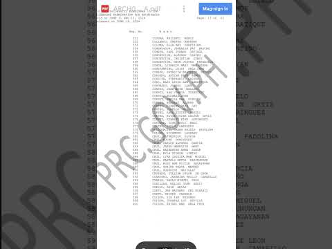 June 2024 Architect Licensure Exam, List of Passers