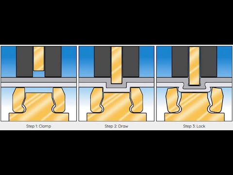Clinching Machine - Fastening Machine Latest Price, Manufacturers ...
