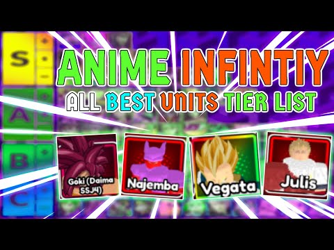 ROBLOX | Upgrade Anime Infinity Best UNITS* Tier List