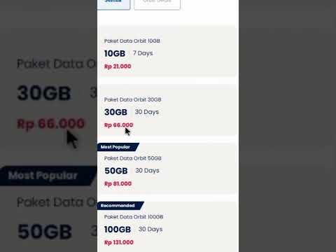 Lebih murah dari Indihome unboxing modem orbit telkomsel Part 4