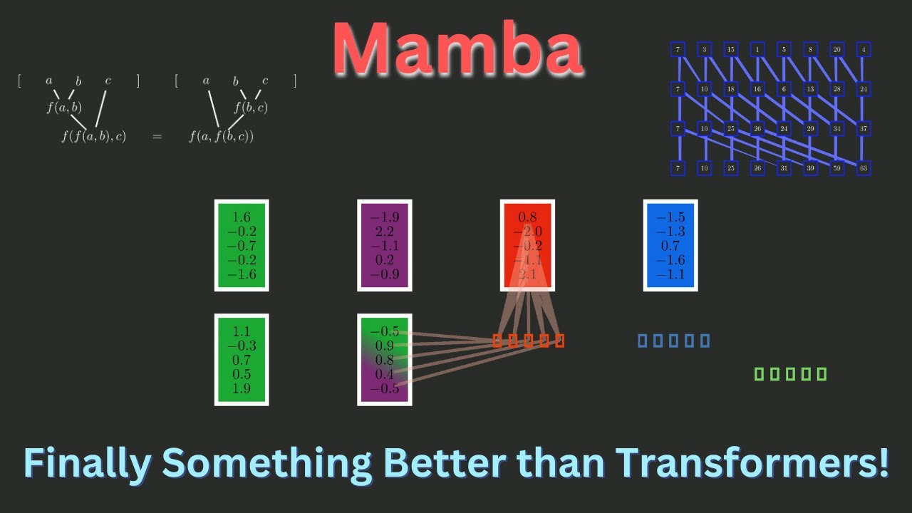 MAMBA from Scratch: Neural Nets Better and Faster than Transformers