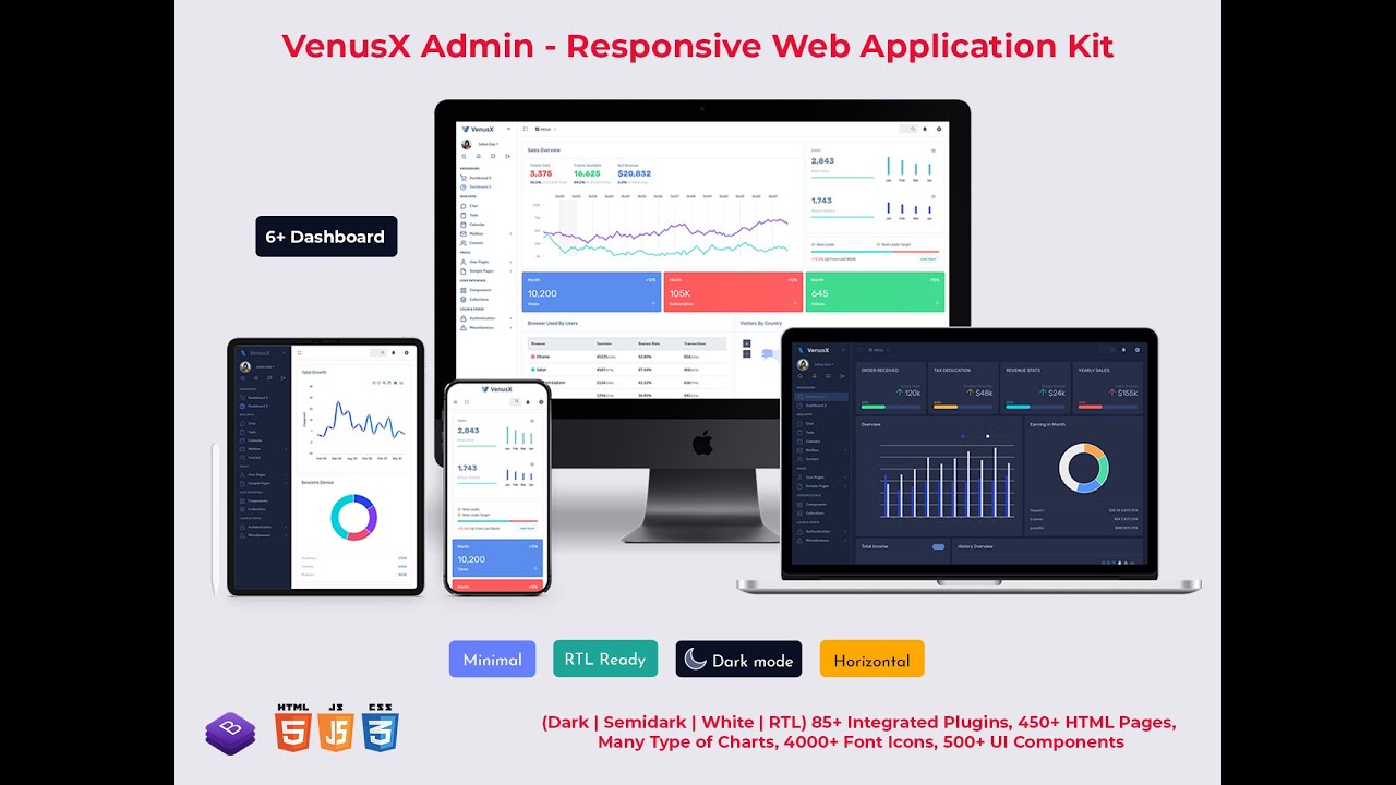 Admin Panel Dashboard Bootstrap 4 Admin Templates – VenusX