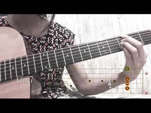 Risalah hati - Dewa 19 (Guitar chord tutorial)