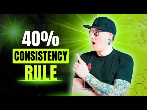 What is Bulenox's 40% Consistency Rule? Let’s Simplify It!