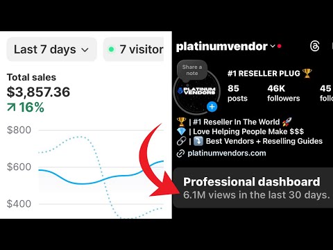 How I Make $14,000/Month Selling Vendor Links on Shopify (Full Beginner’s Guide)