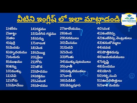 Parts of body English Vocabulary | Learn English through Telugu | Spoken English Classes